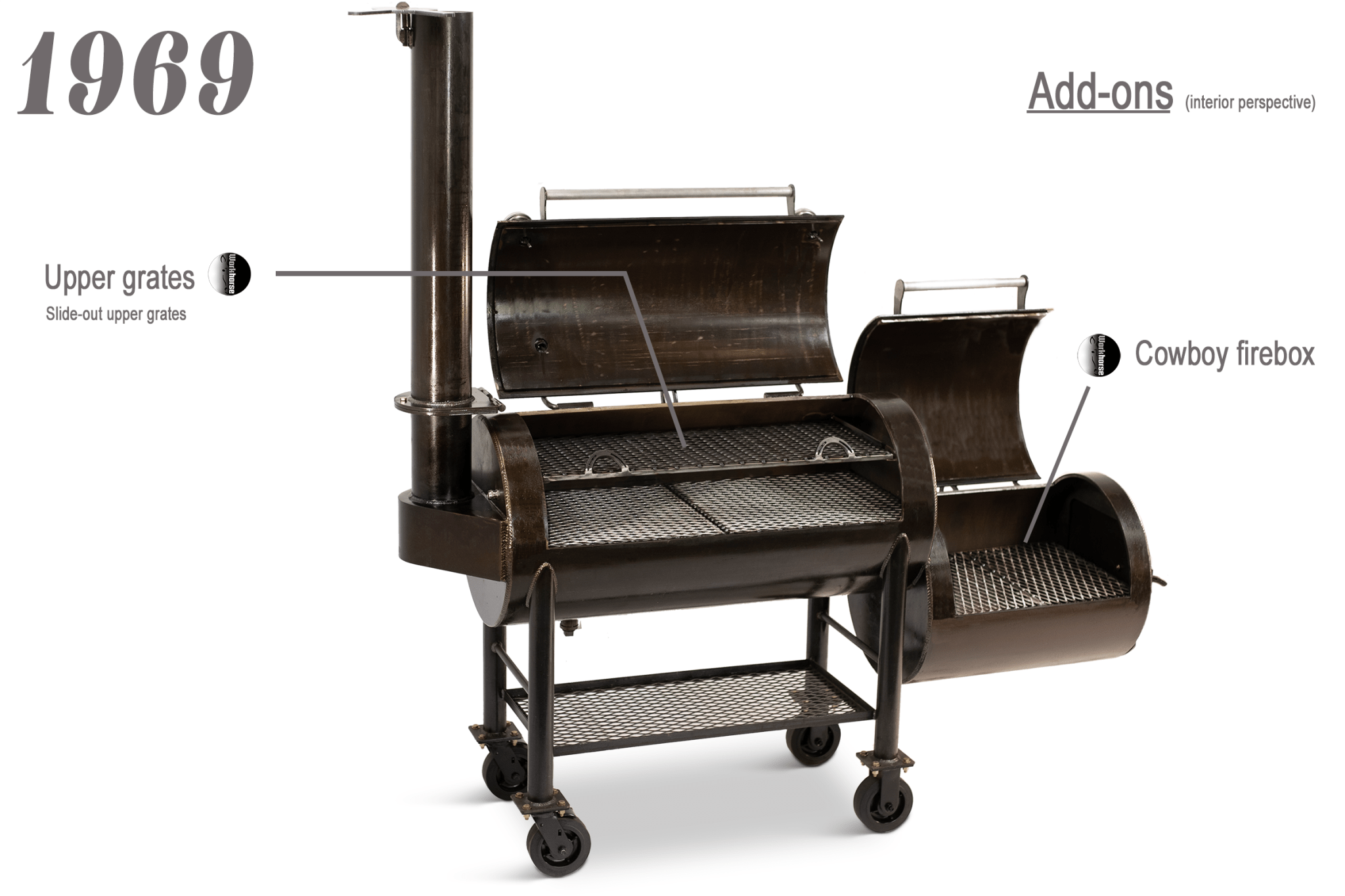 Workhorse Pits | Workhorse Pits Offset Smokers | Wood Fire BBQ Smokers